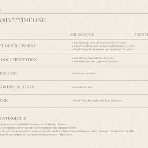 Proposal Design Presentation Interior Design Template - Etsy