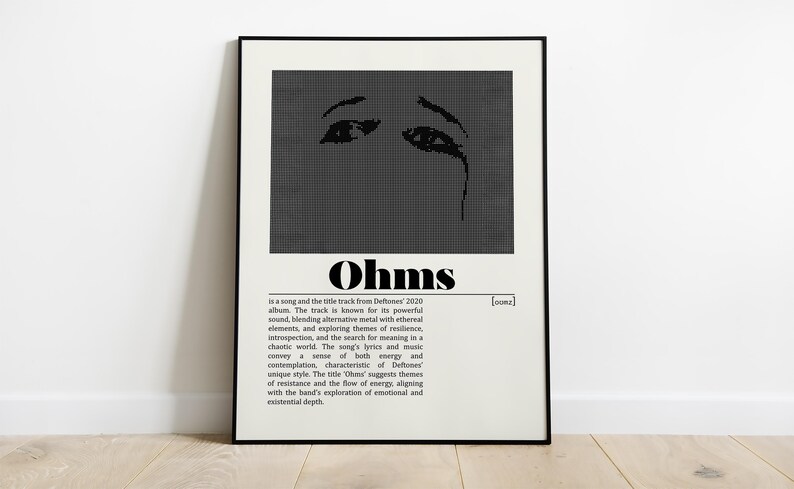 Deftones Posters Ohms Poster Album Cover Poster Tracklist Poster Print ...