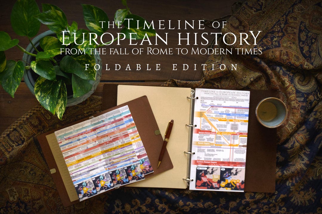 Timeline of European History - Foldable - Etsy