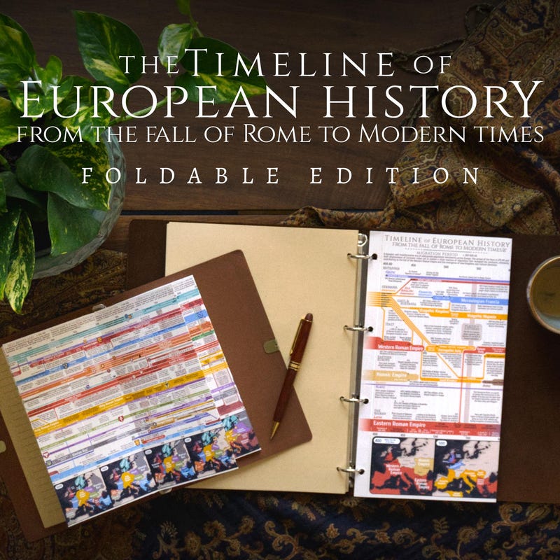 Timeline of European History Eras - Etsy New Zealand