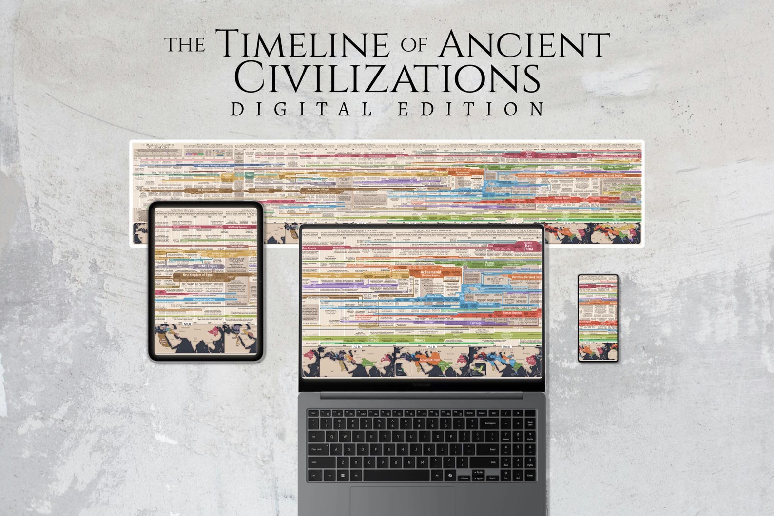 Timeline of Ancient Civilizations - Digital - Etsy