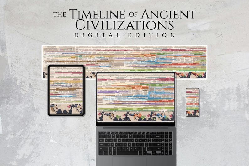 Timeline of Ancient Civilizations - Digital - Etsy