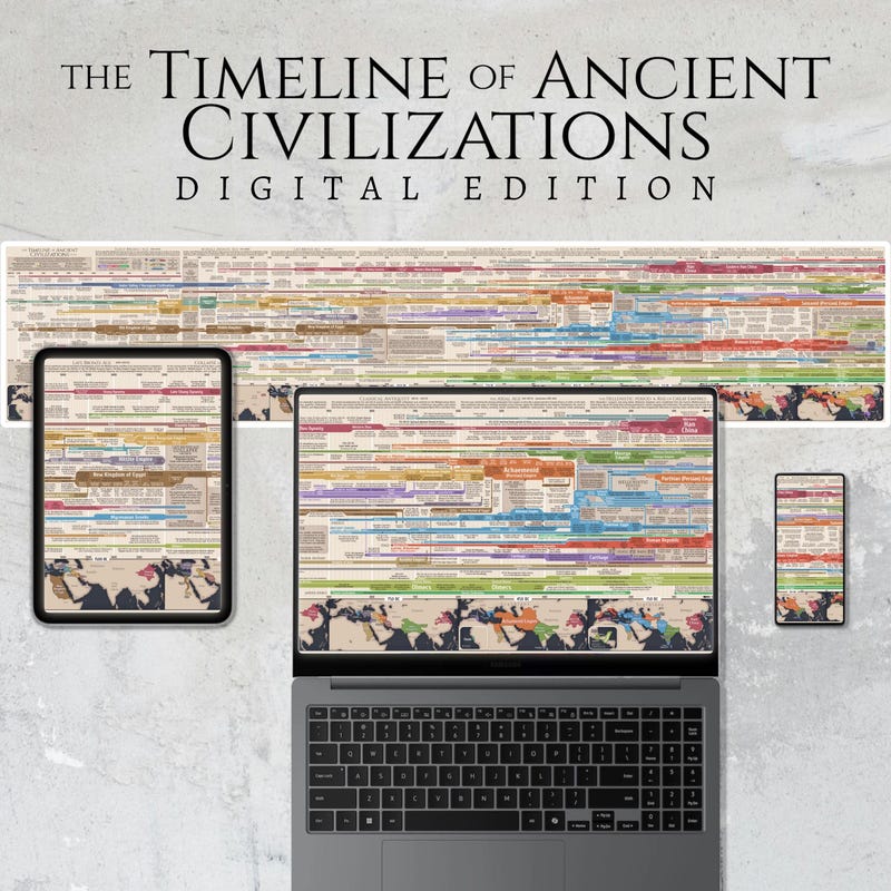 6. Was It a Large or Small Civilization - Etsy New Zealand