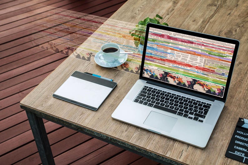 Timeline of Ancient Civilizations - Digital - Etsy
