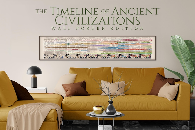 Timeline of Ancient Civilizations - Wall Poster - 40 X 200 Cm - Etsy