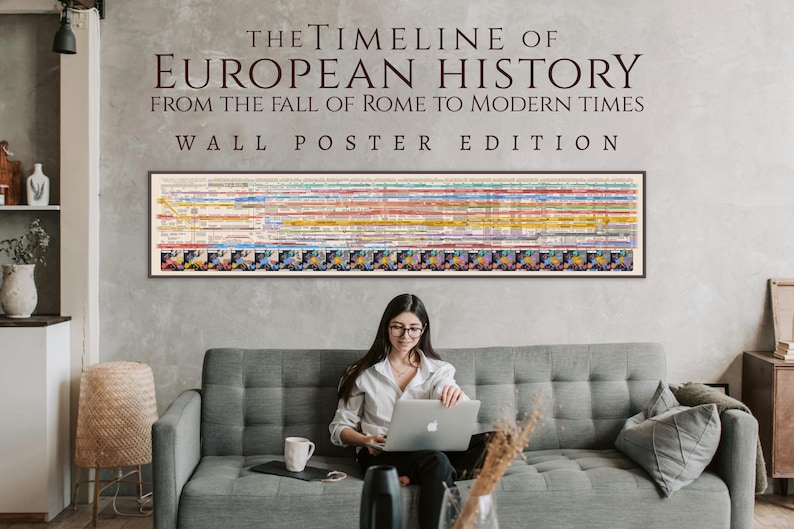 Timeline of European History - Wall Poster - 40 X 200 Cm - Etsy