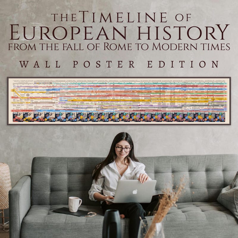 Timeline of European History Eras - Etsy New Zealand