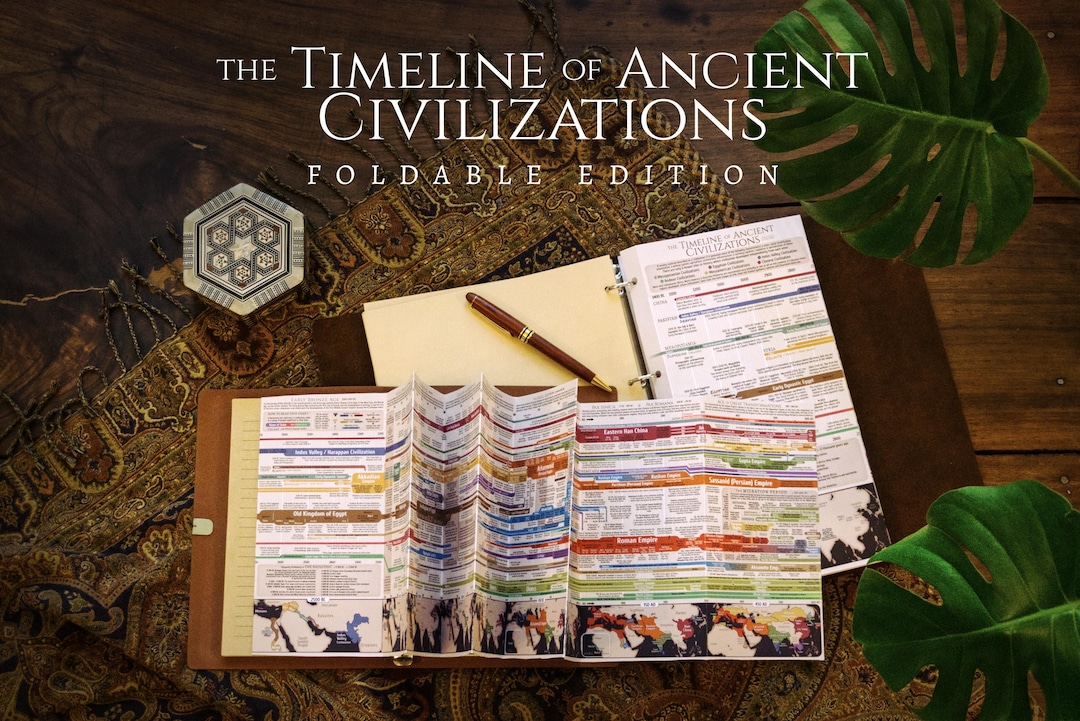 Timeline of Ancient Civilizations - Foldable - Etsy