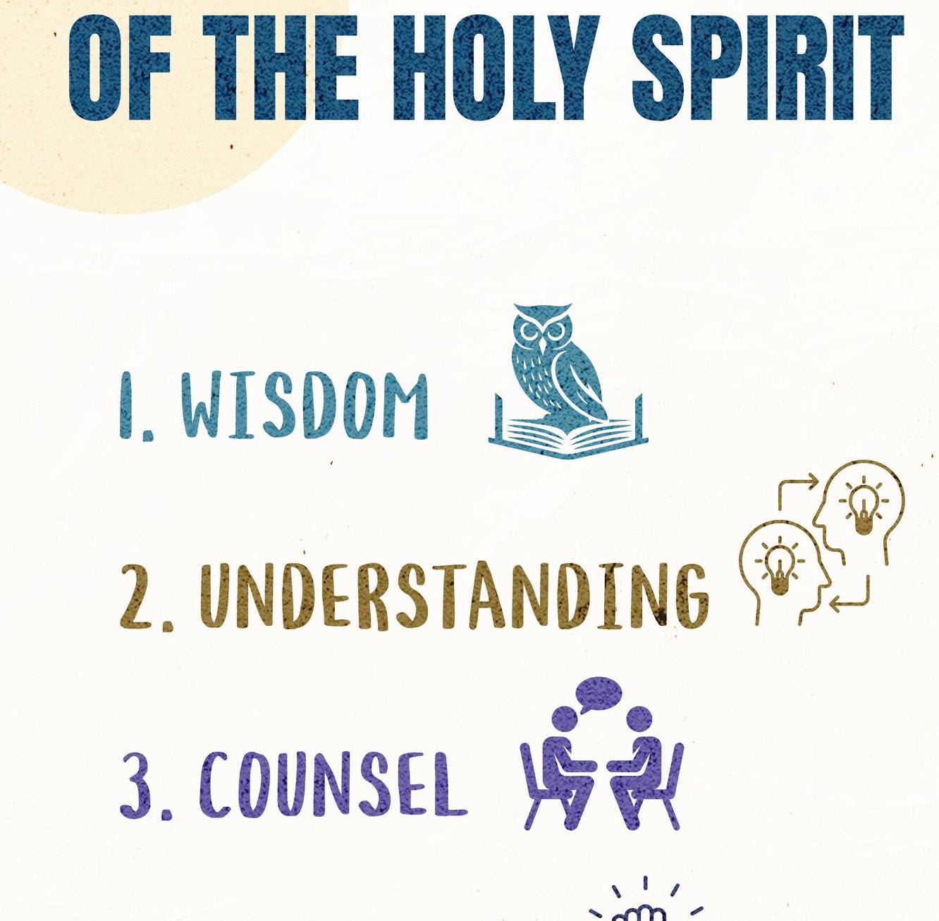 Seven Gifts of the Holy Spirit Poster: Catholic Christian Education ...