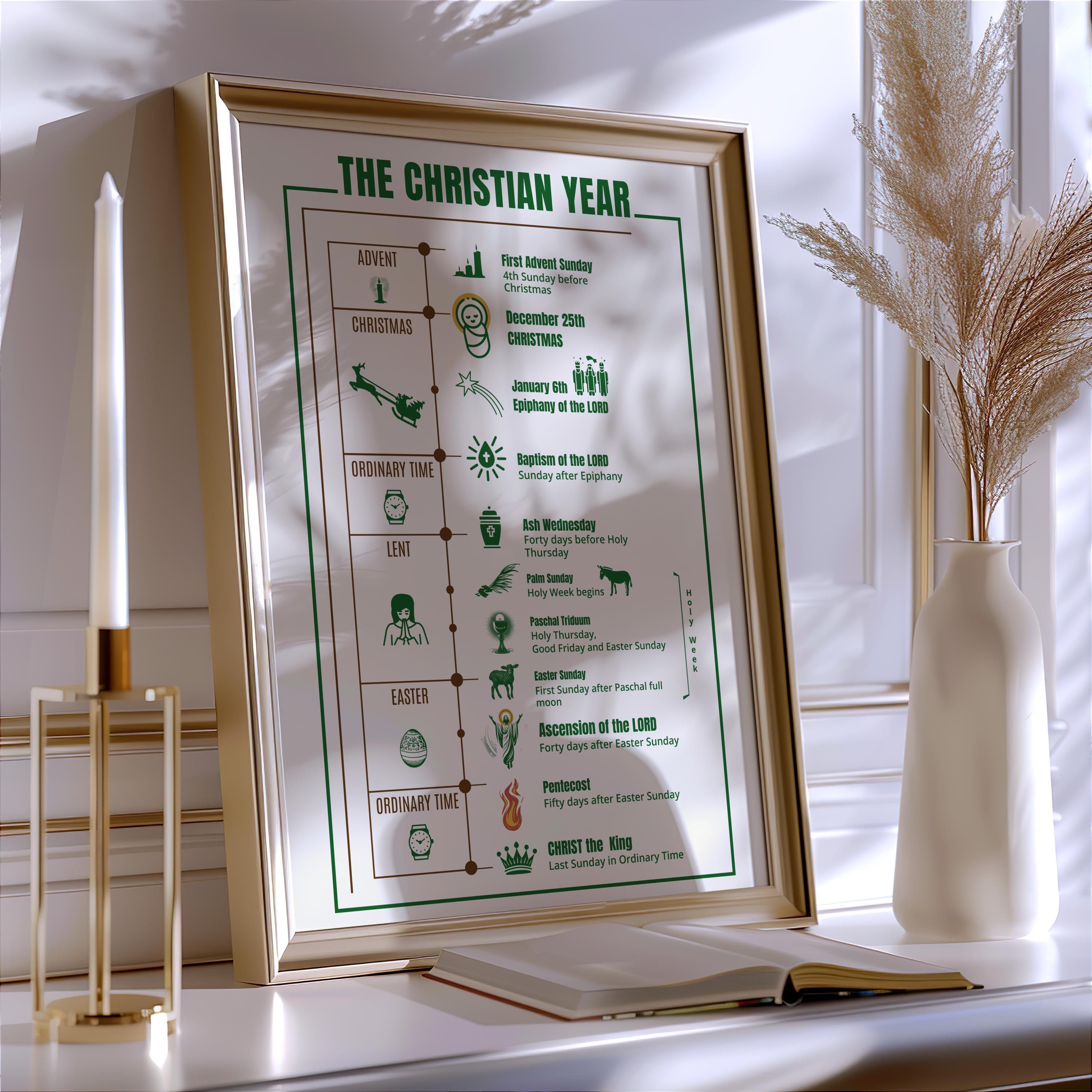 Christian Liturgical Year Poster - Catholic Educational Infographic - Etsy