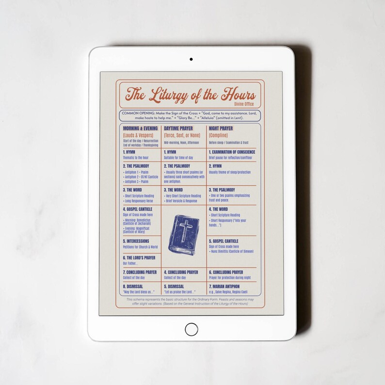 Liturgy of the Hours Guide Poster: Divine Office Prayer Structure Chart ...