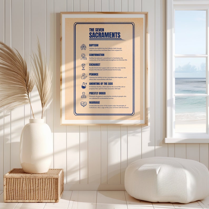 Catholic Sacraments Info Graphic Poster Educational Christian Print ...