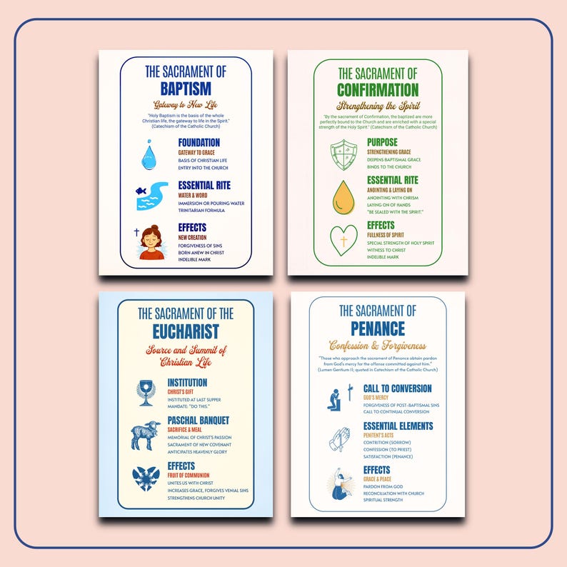 Seven Sacraments Catholic Prints Set: 7 Posters Bundle, Classroom ...