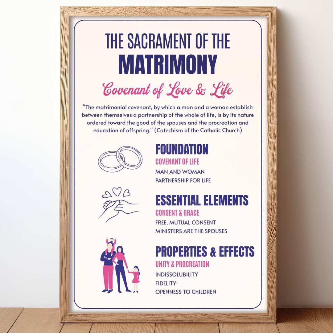 Catholic Matrimony Infographic: RCIA Sacrament Educational Poster ...