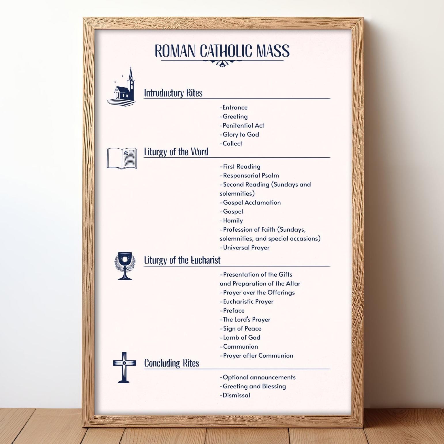 Catholic Mass Liturgical Info Graphic Print - Didactic Christian Wall ...