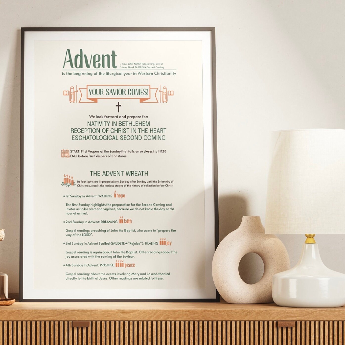 Christian Advent Poster - Liturgical Educational Infographic Print - Etsy