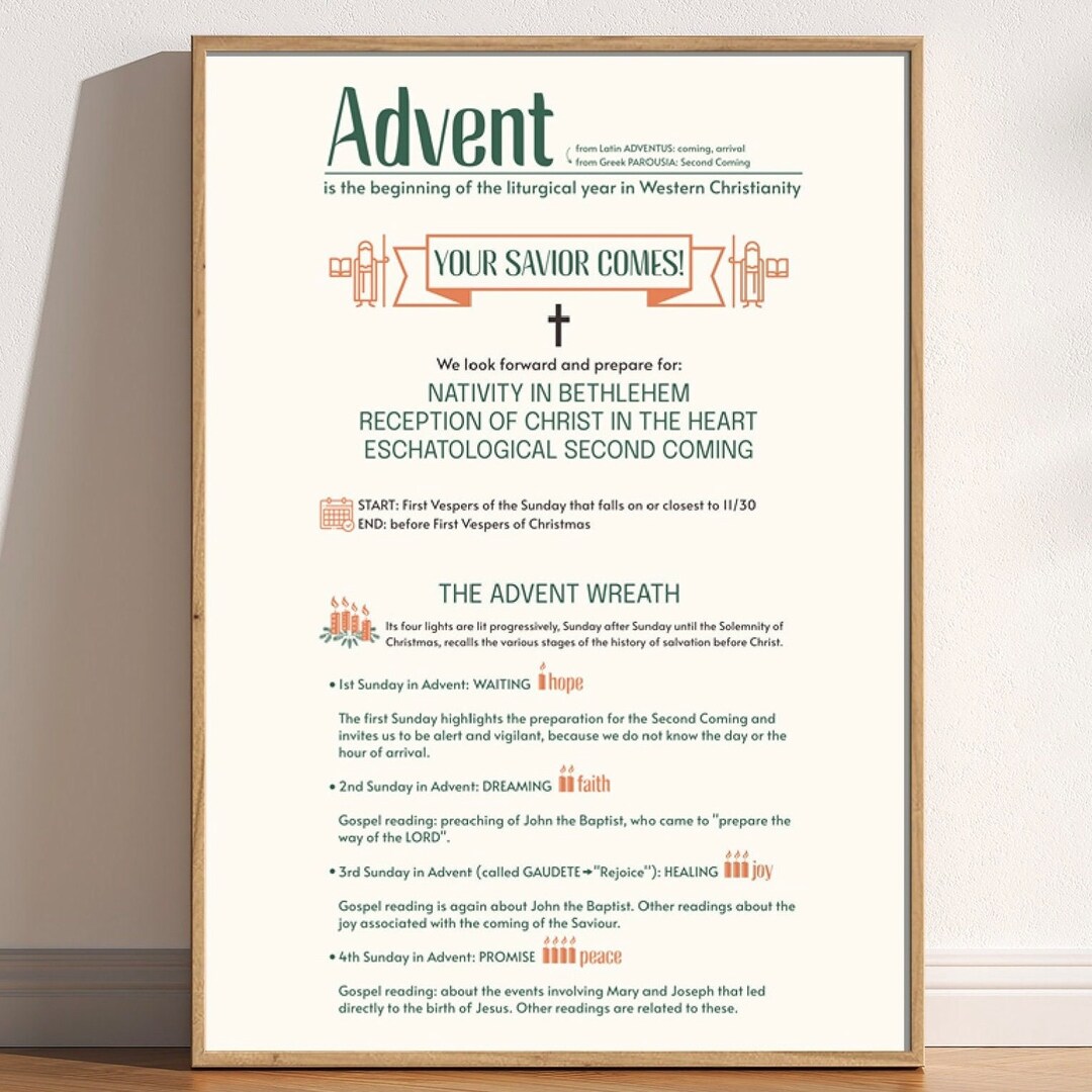Christian Advent Educational Poster Liturgical Info Graphic Wall Art ...