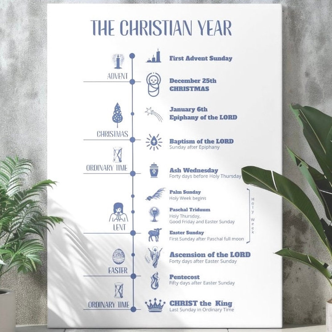 Poster With the Schematic Summary of the Christian Year. Catholic ...