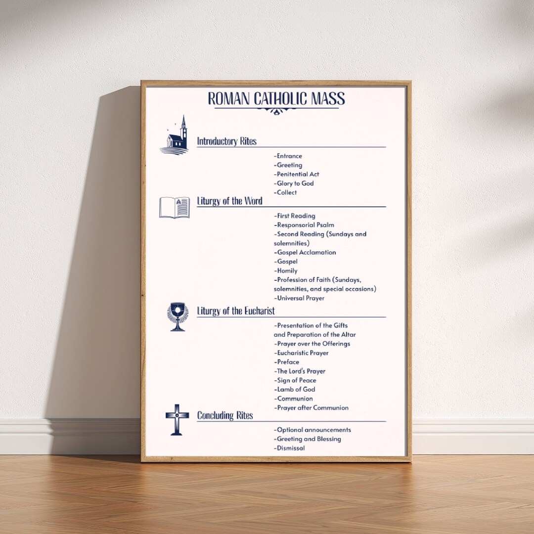 Catholic Mass Poster Infographic Christian Wall Art Religious ...