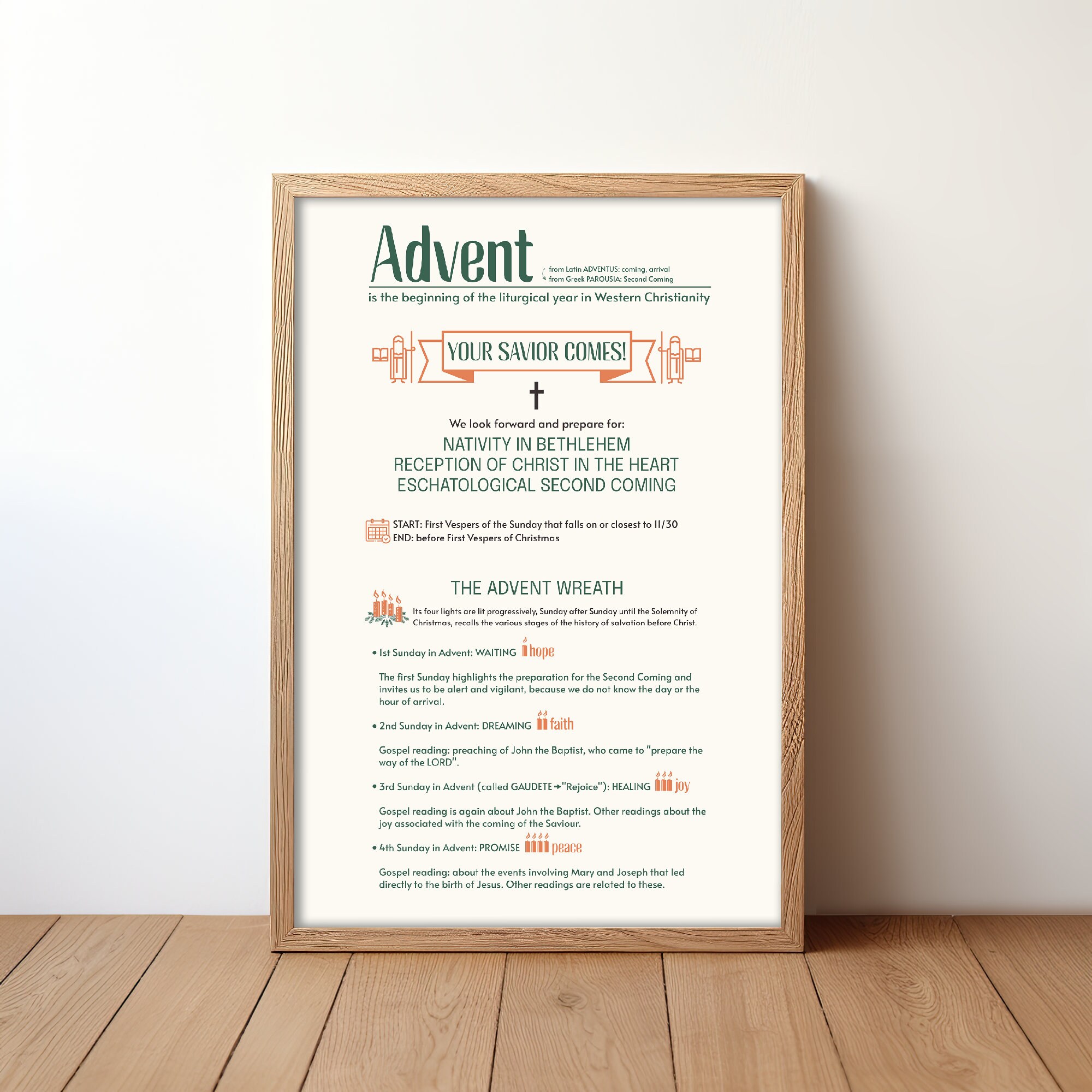 Christian Educational Advent Print Liturgical Info Graphic Poster ...