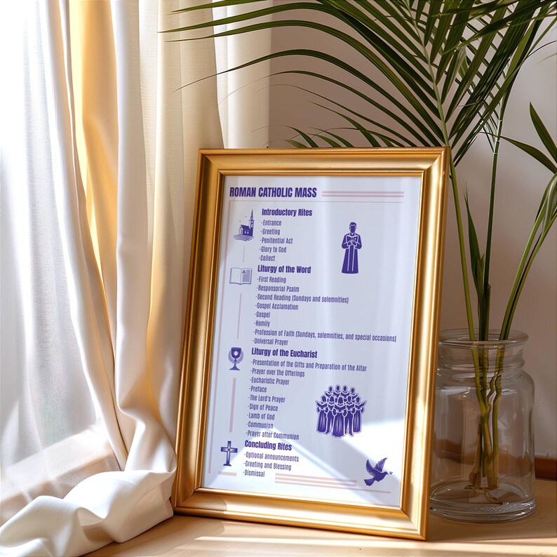 Order of the Catholic Mass Poster: Printable Christian Educational Wall ...