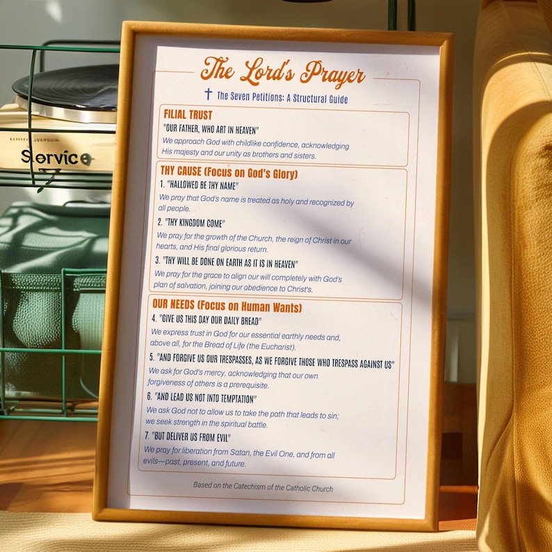 The Lord's Prayer Guide Poster: Seven Petitions of Our Father Chart ...