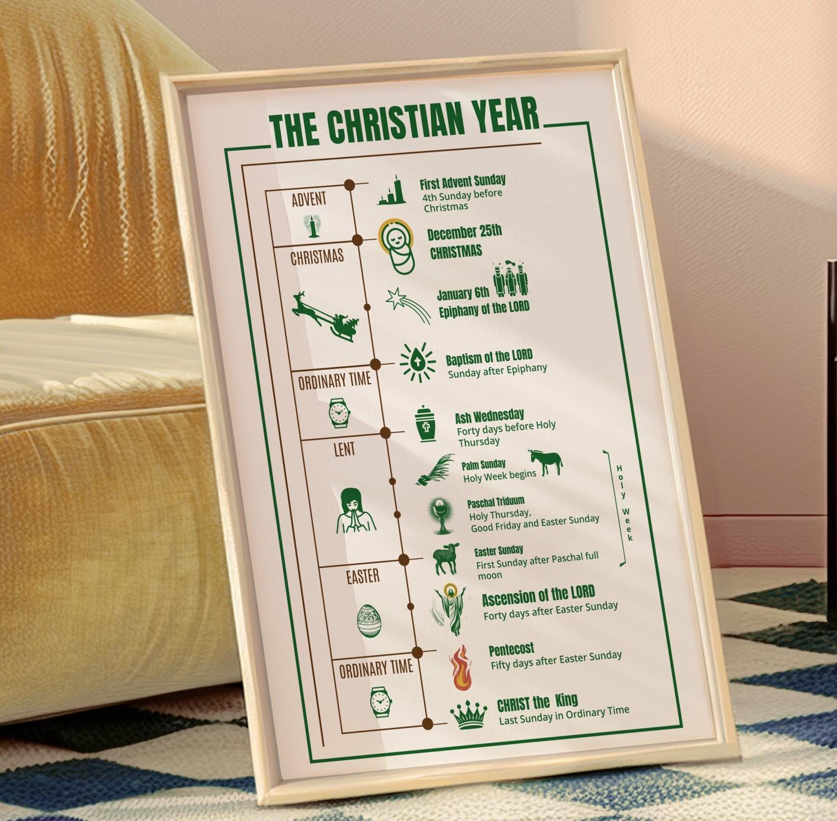 Christian Liturgical Year Poster - Catholic Educational Infographic - Etsy