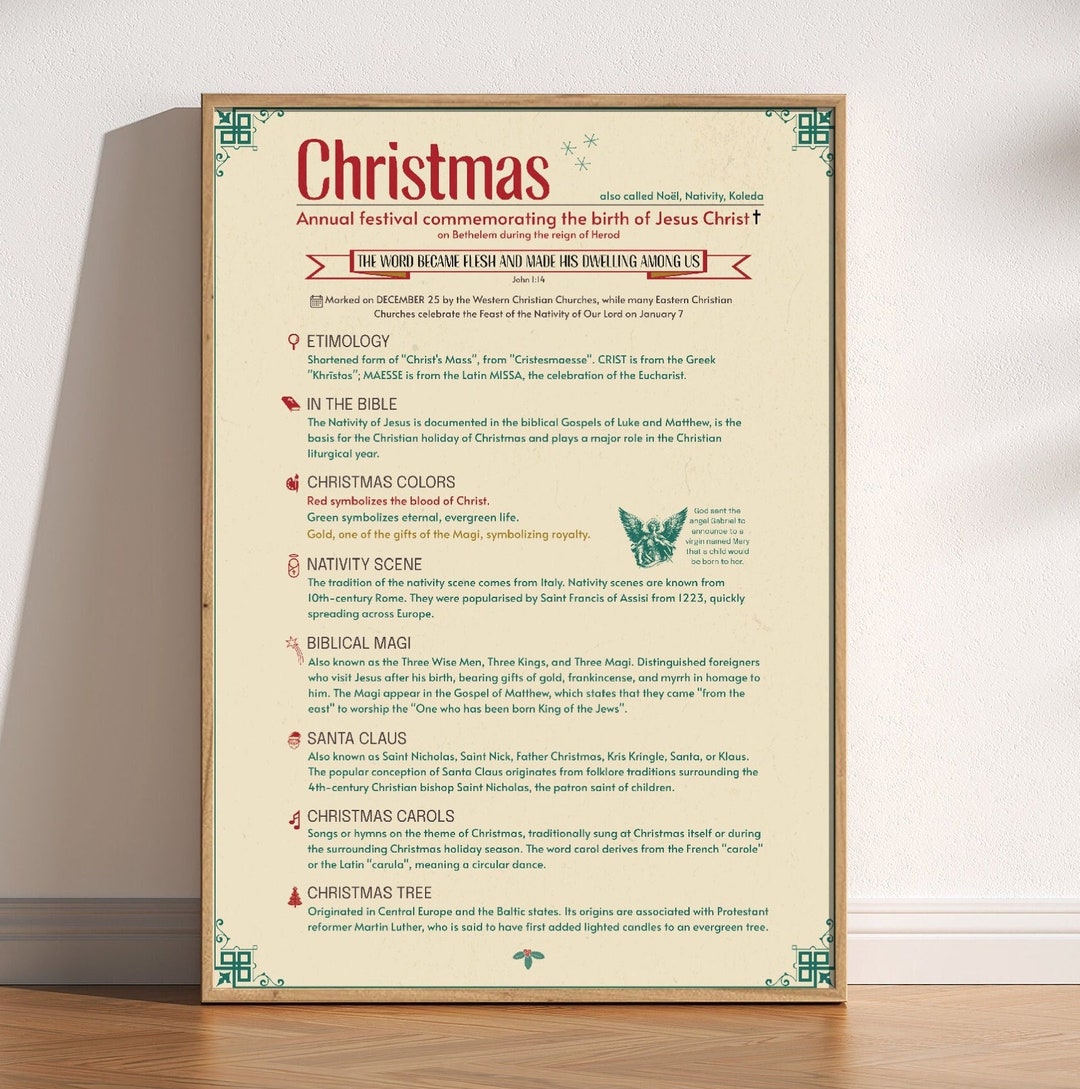Christmas Educational Poster: Christ-centered Infographic for ...