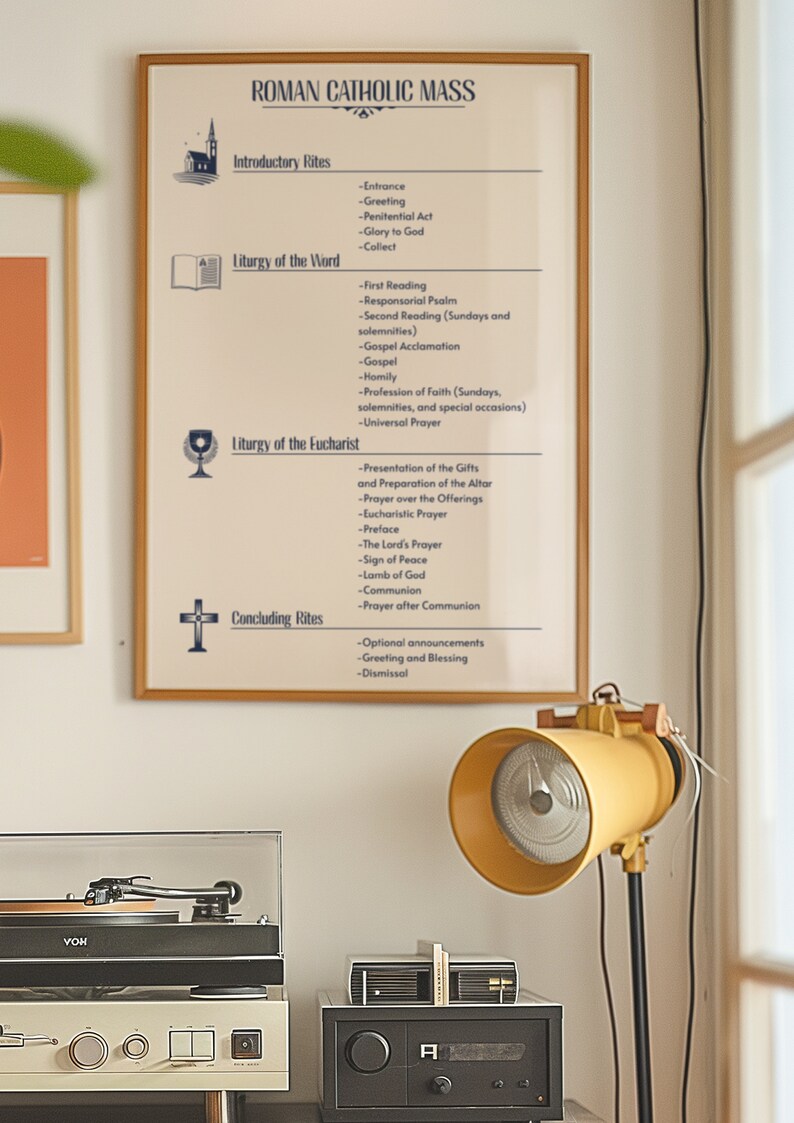 Catholic Mass Liturgical Info Graphic Print Didactic Christian Wall Art ...