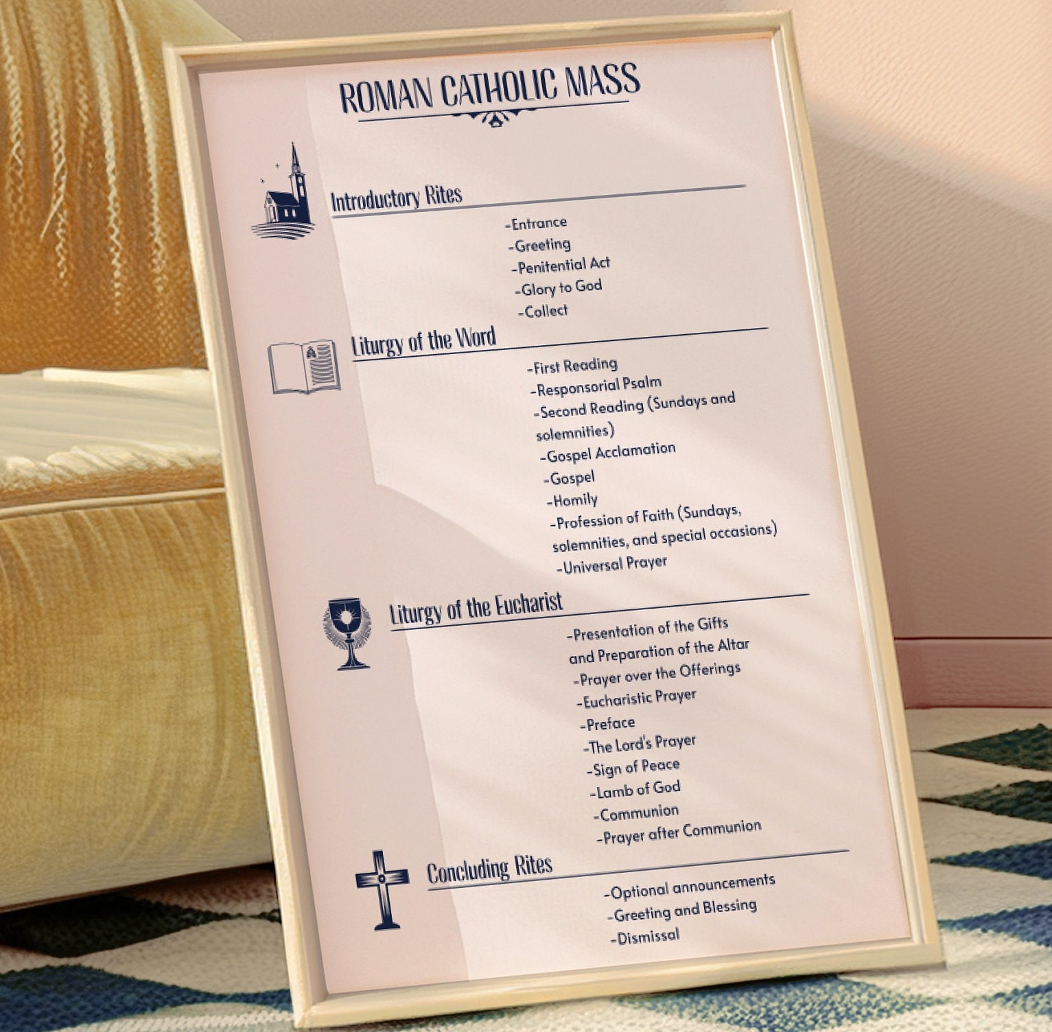 Infographic Poster of the Catholic Mass: Liturgical Educational Wall ...