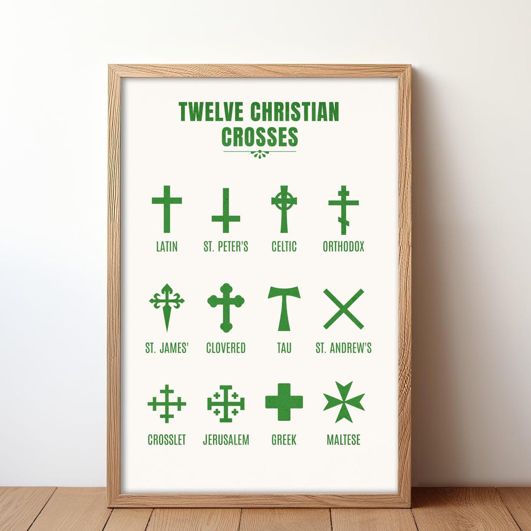 Christian Crosses Educational Poster - Religious Symbols Printable ...