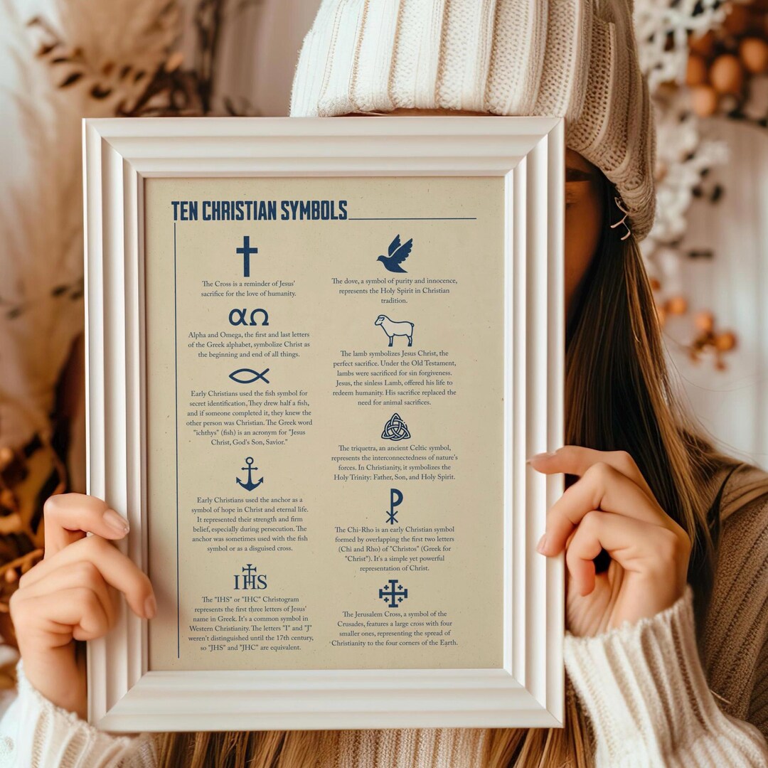 Christian Symbols Info Graphic Educational Poster Religious Didactic ...