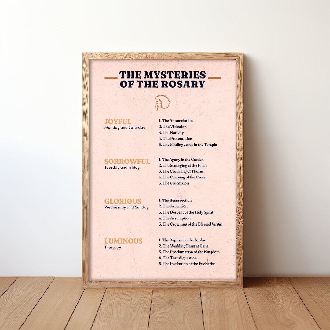 Mysteries of the Holy Rosary Poster - How to Pray the Rosary Guide - Etsy