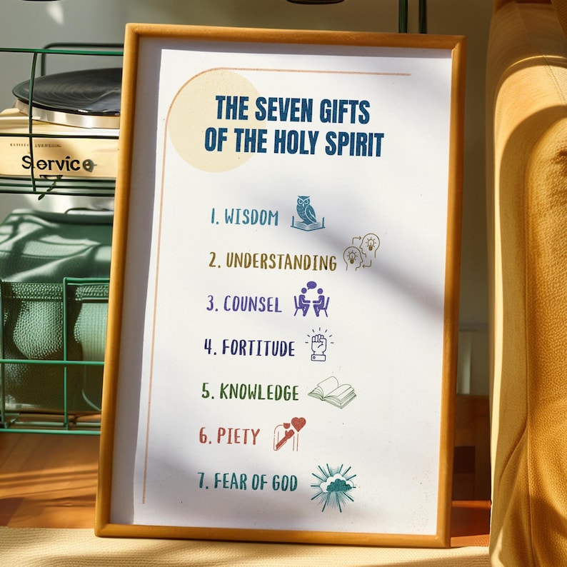 Seven Gifts of the Holy Spirit Educational Catholic Poster for Kids ...