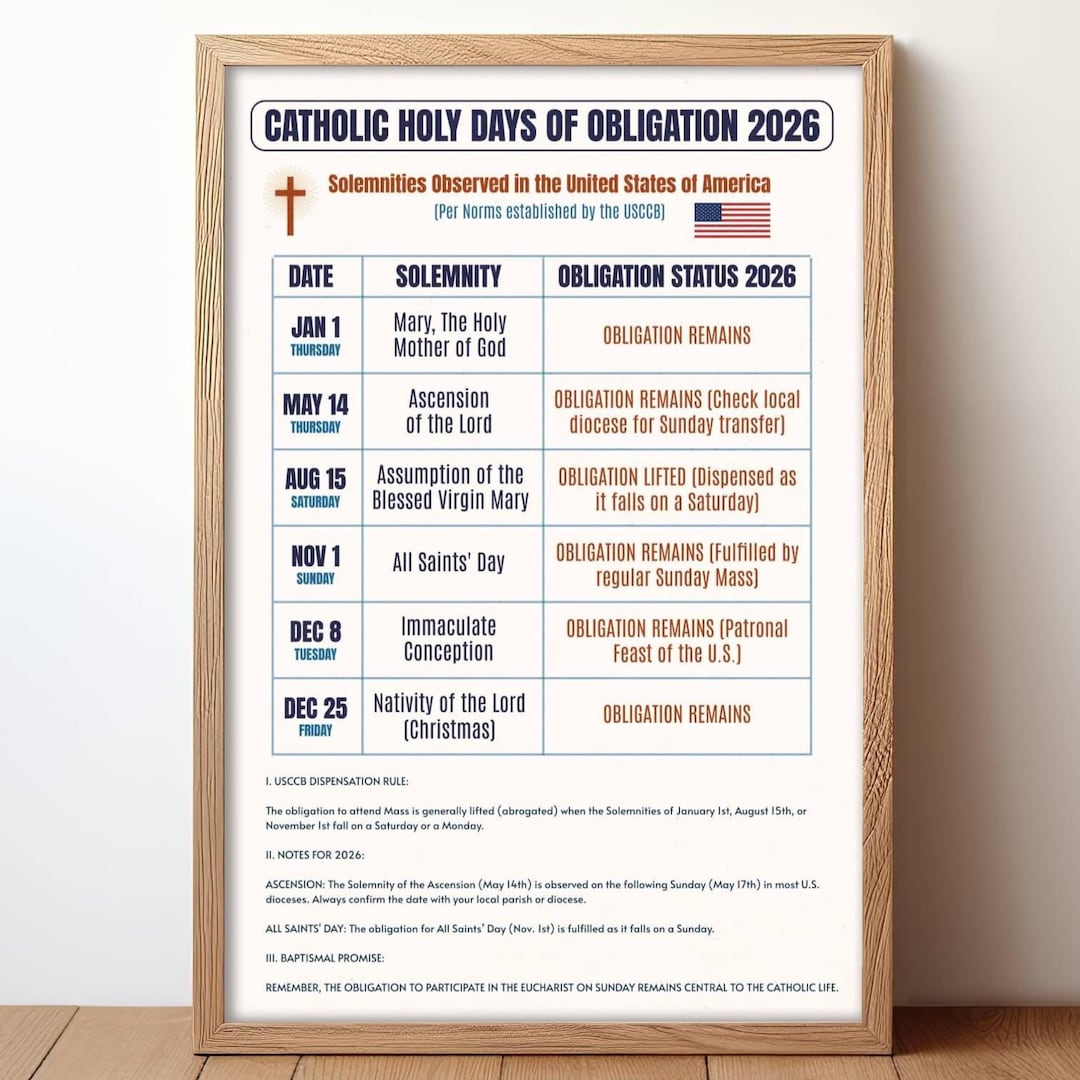 Catholic Holy Days of Obligation 2026 Poster: Based on USCCB Norms ...