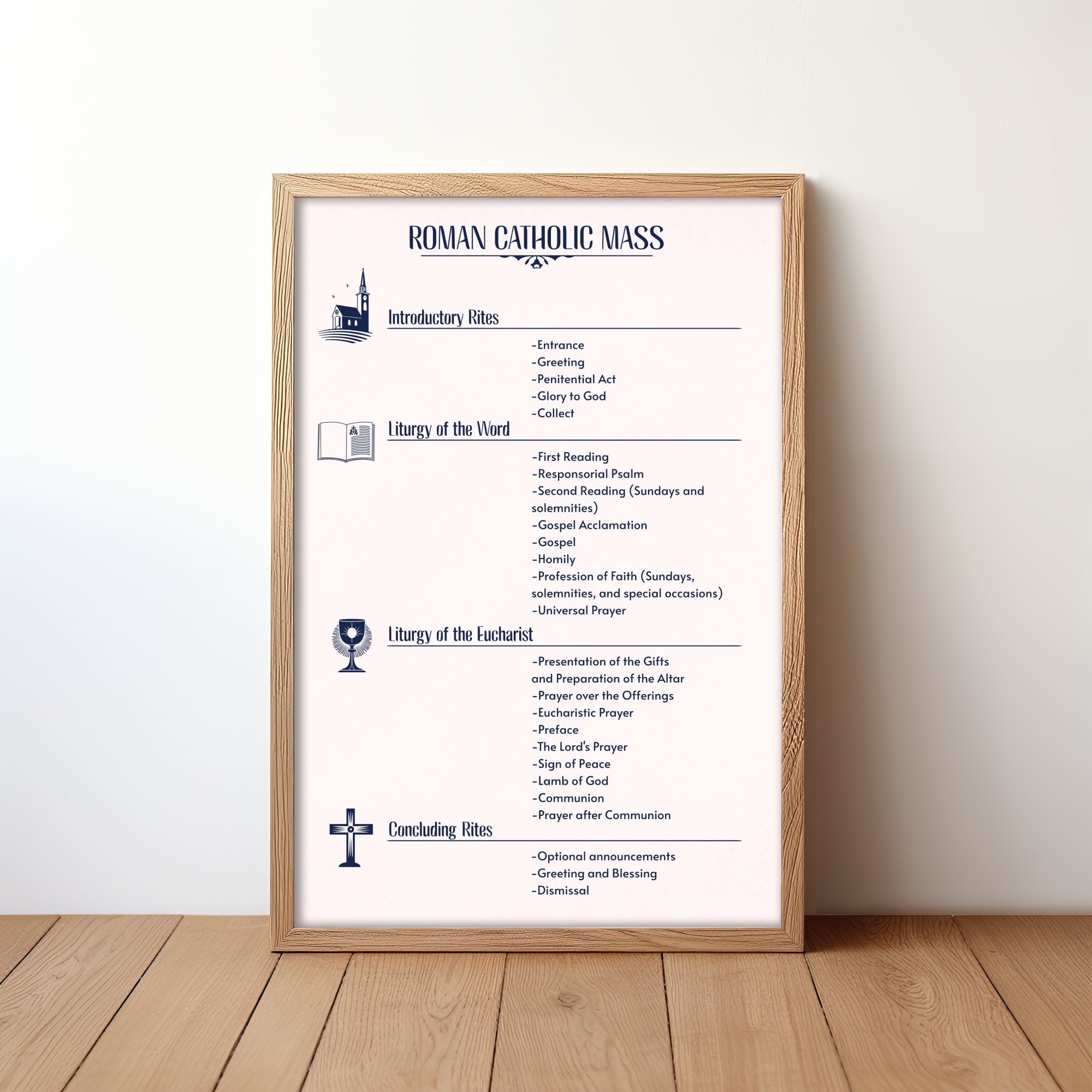 Catholic Mass Liturgical Info Graphic Print Didactic Christian Wall Art ...