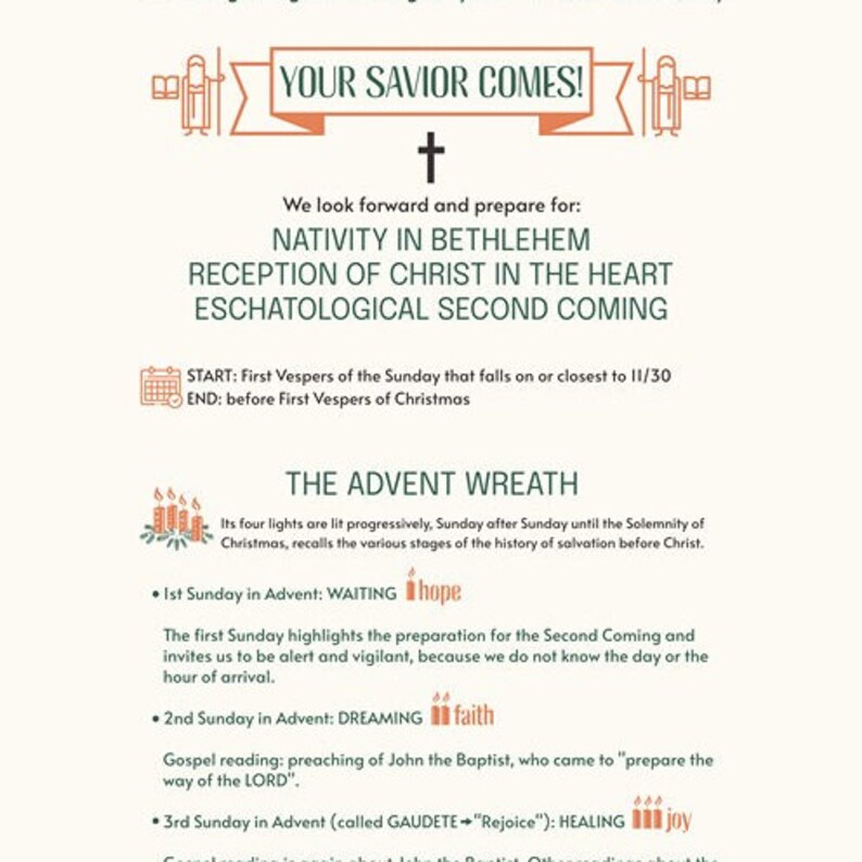 Christian Advent Poster - Liturgical Educational Infographic Print - Etsy