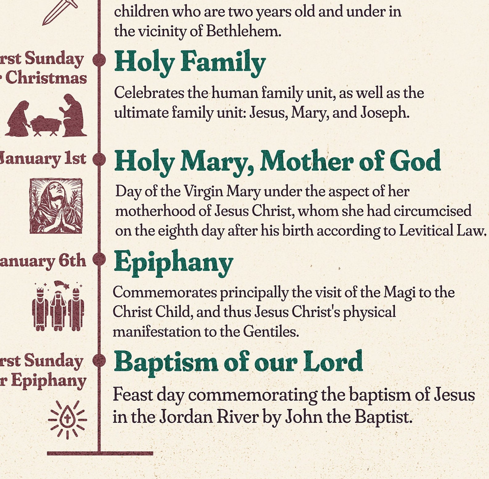 Printable Christmas Liturgical Calendar - Nativity of Jesus Christian ...