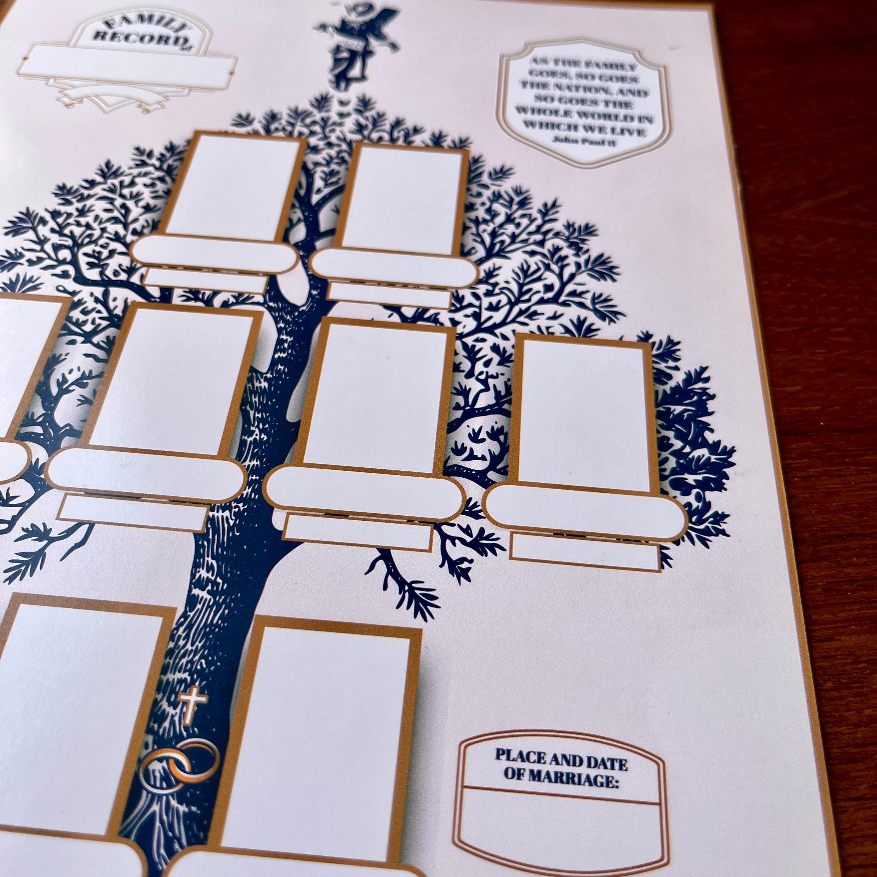 Christian Family Tree Editable PDF Template, Catholic Family Nucleus ...