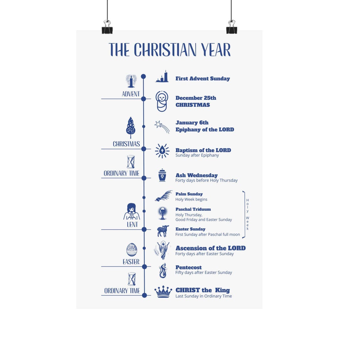 Christian Liturgical Year Vertical Poster, Educational Wall Art, Advent ...