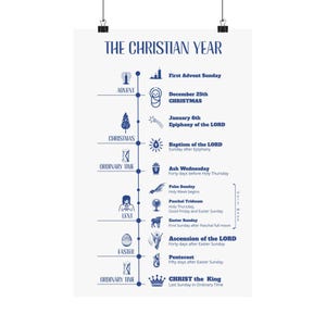 Christian Liturgical Year Vertical Poster, Educational Wall Art, Advent ...