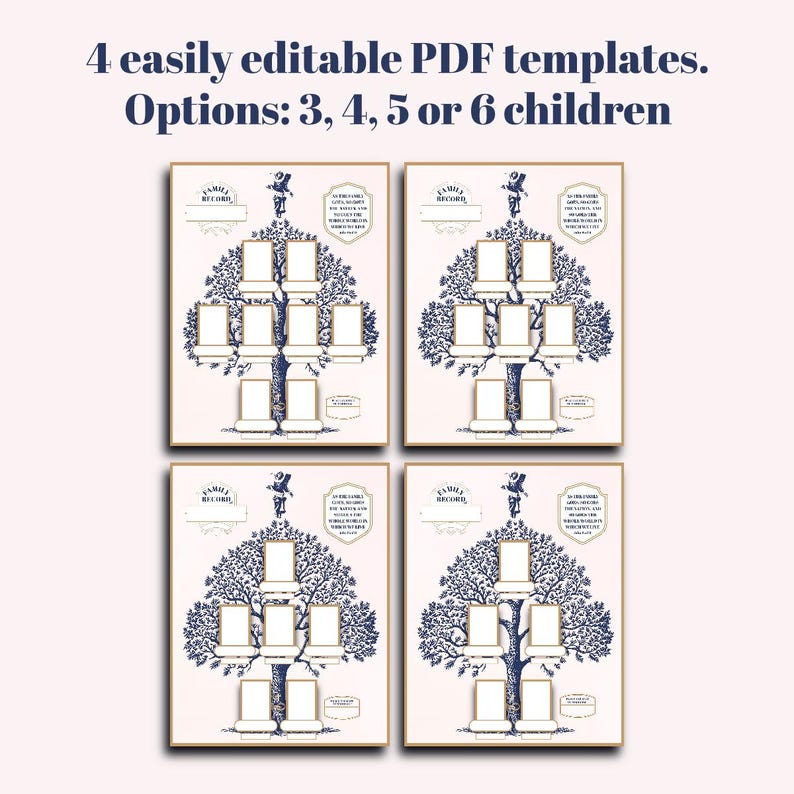 Christian Family Tree Editable PDF Template, Catholic Family Nucleus ...