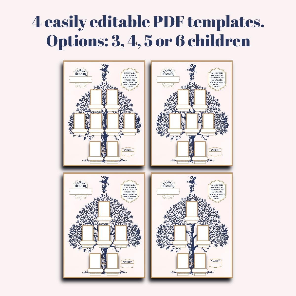 Christian Family Tree Editable PDF Template, Catholic Family Nucleus ...