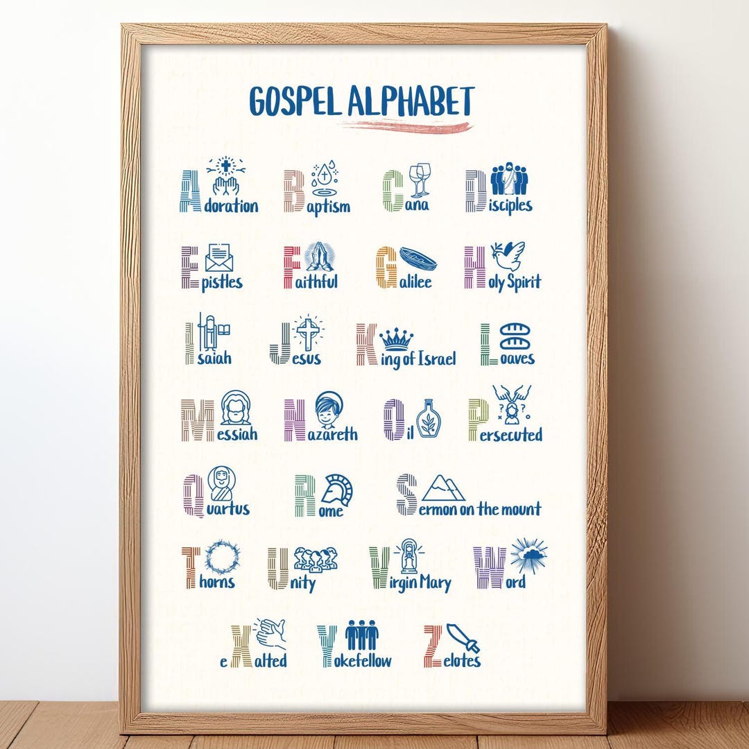 Educational Bible Alphabet Print: Christian Classroom Decor (digital ...