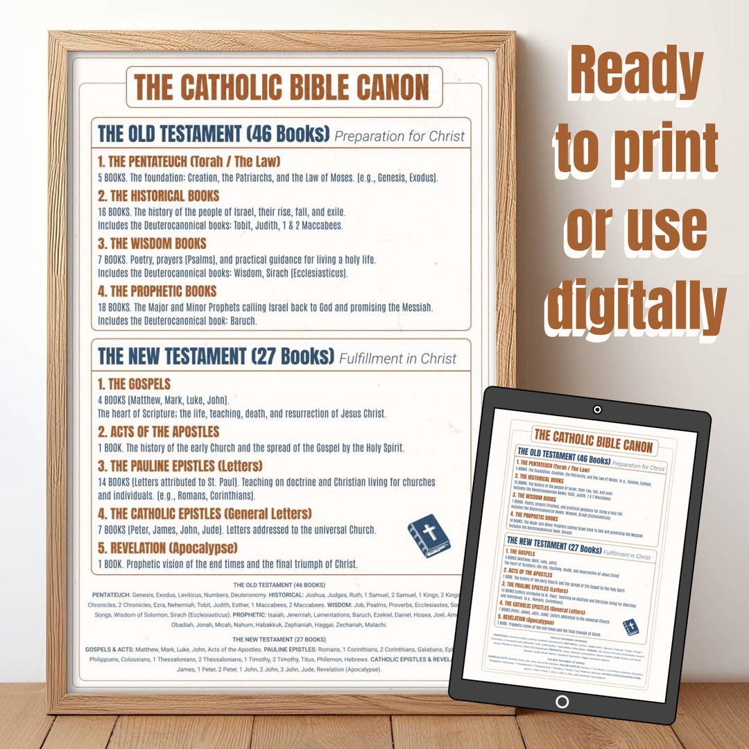 Catholic Canon of Scripture Poster: Catechism Bible Guide Chart ...