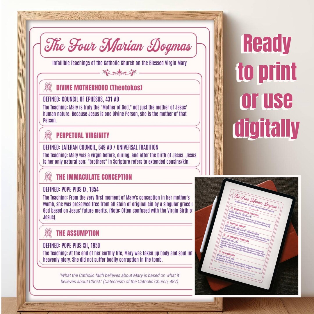 Four Marian Dogmas Poster: Catholic Catechism Chart Guide (digital ...