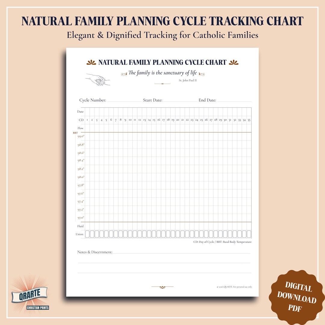 Natural Family Planning Tracker for Women, Catholic Fertility Chart ...