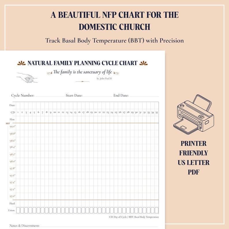 Natural Family Planning Tracker for Women, Catholic Fertility Chart ...