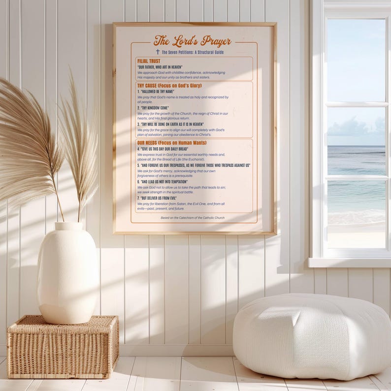 The Lord's Prayer Guide Poster: Seven Petitions of Our Father Chart ...