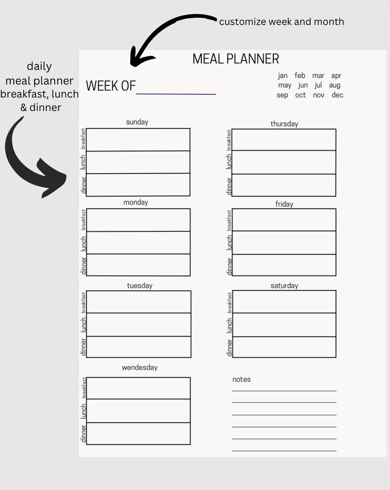 Meal Prep & Grocery List Template I Complete Set of Meal Prep Guide and ...
